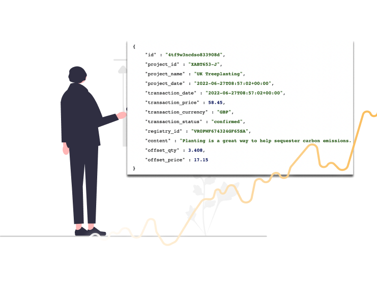 Stratiphy - Make Better Investments.